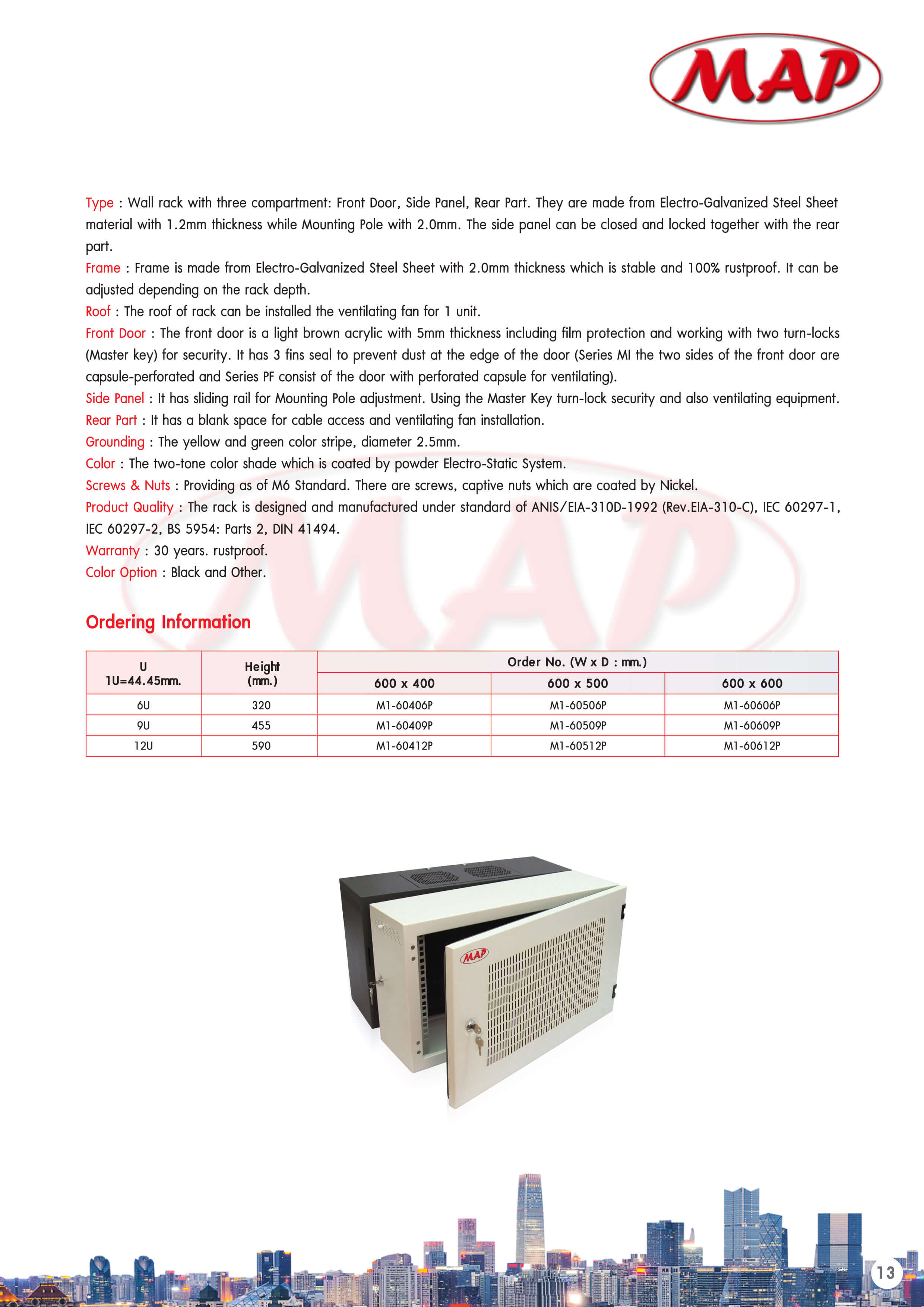 19” Modern Wall Rack PF Series