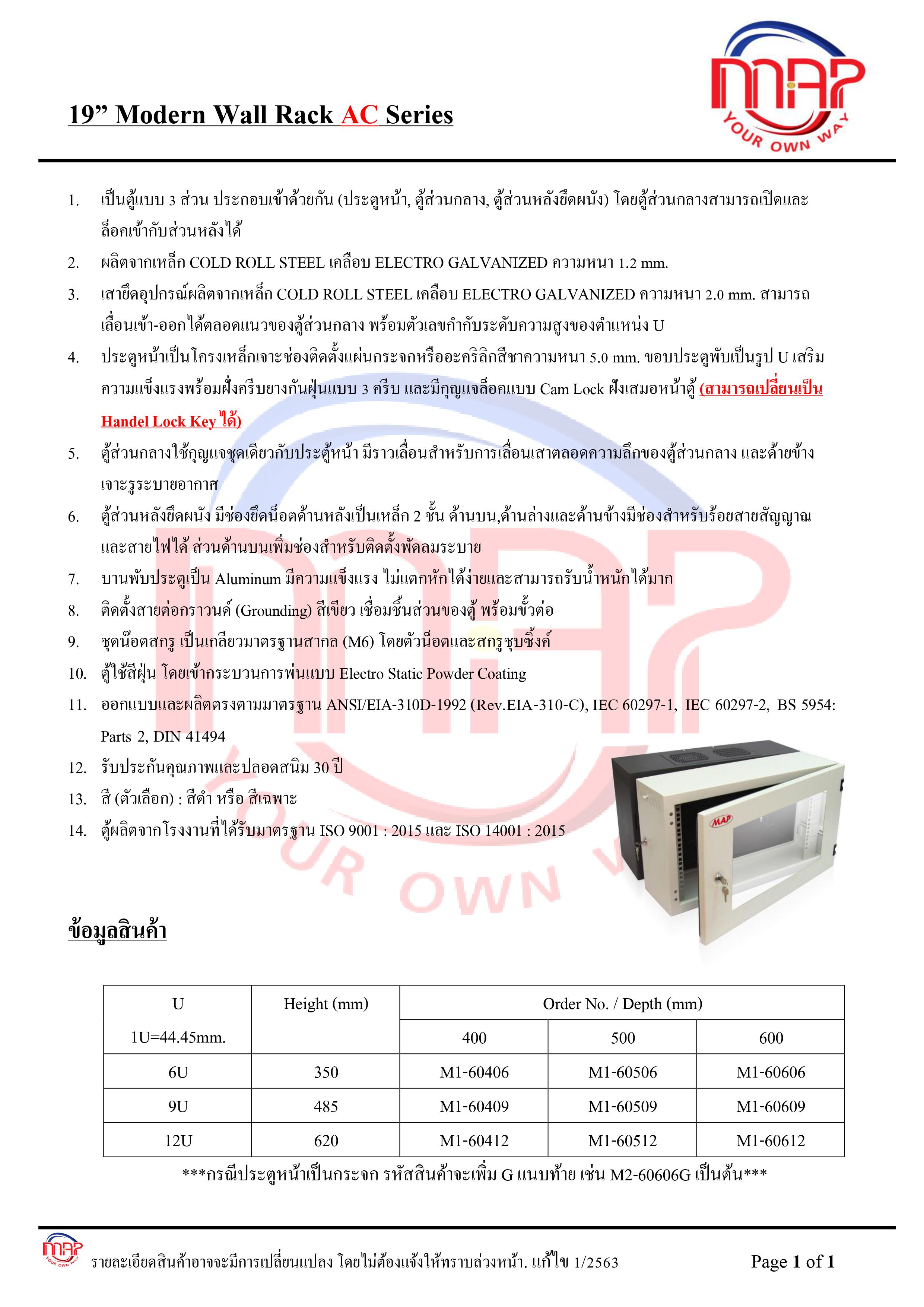 19” Modern Wall Rack AC Series